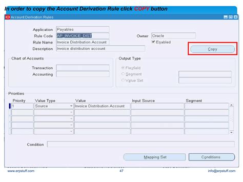 Oracle Applications Sla R12 SLA Demos PDF