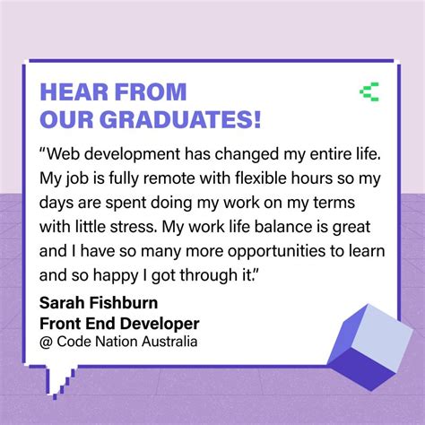 Codinglegends Webdevelopment Techenthusiast Industryplacement