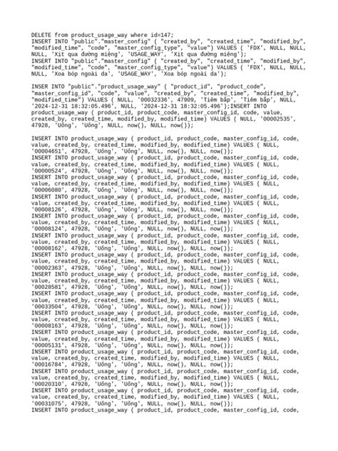 Insert Delete Product Usage Way Pdf