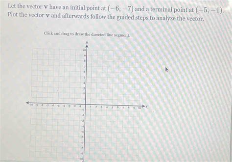 solved let the vector ♥ have an initial point at 6 7 and a