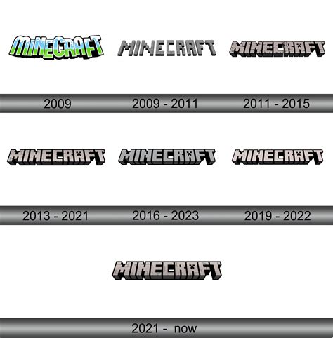 Minecraft Logo 2012