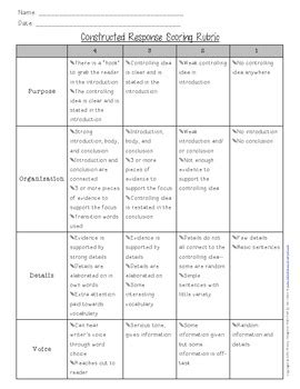 Freebie Constructed Response Scoring Guide For Essay Writing Tpt
