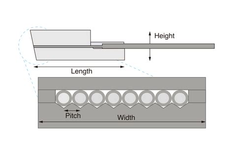 Fa V Groove Szphoton