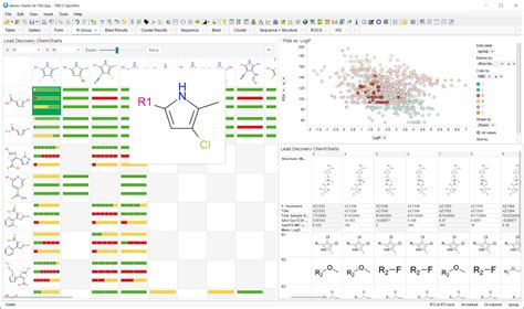 Software Solutions For Data Driven Science Revvity Signals Software