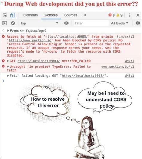 Raghav Tiwari On Linkedin Webdevelopment Cors Frontend Backend Apisecurity Websecurity
