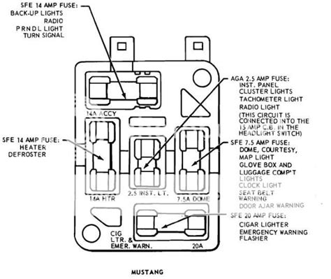 1966 Mustang Fuse Box Diagram