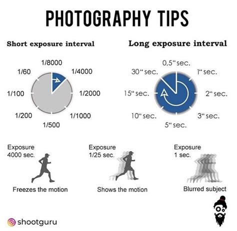 Red Ocean Studios On Instagram “ Tips Shutter Speed Tips Credit Shootguru Follow