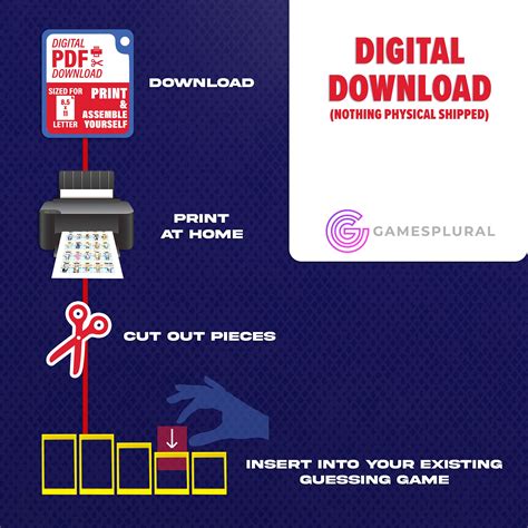 Pokemon Guessing Game Digital Download Pokemon Themed Etsy