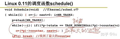 哈工大操作系统笔记 cpu调度 内存管理篇 知乎