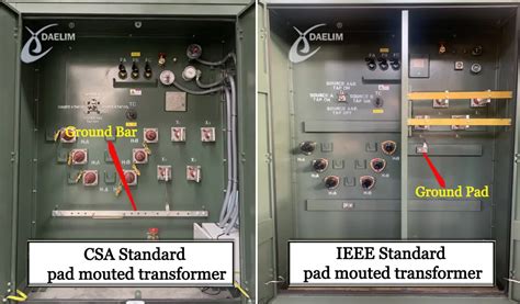 3 Phase Pad Mounted Transformer Daelim Transformer