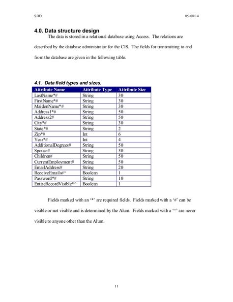 Sdd Template Ieee Sdd Template Ieee Software Architectural And Detailed
