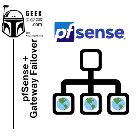 Setting Up Load Balancing And Failover Using Pfsense Gateway Groups