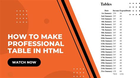 how do html tables work at ida whitford blog