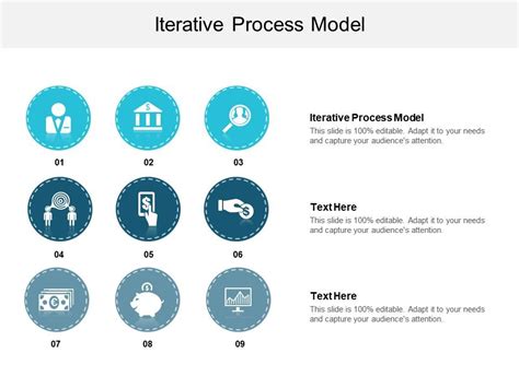 Iterative Process Model Ppt Powerpoint Presentation Show Icon Cpb Ppt