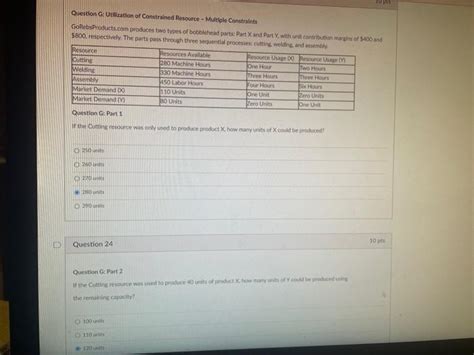 Solved Pes Question G Utilization Of Constrained Resource