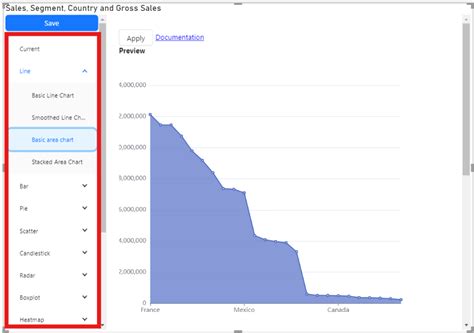 Apache Echarts Visual Ilfat Galiev