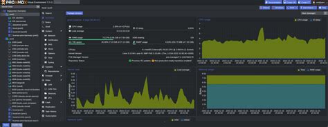 Low Powerish Kubernetes Homelab W Opnsense Proxmox Pis And Diagrams Rhomelab