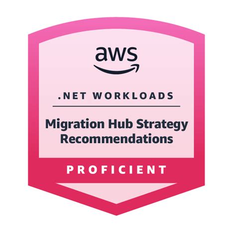 Migration Hub Strategy Recommendations And Net Workloads Credly