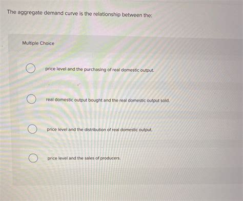 Solved The Aggregate Demand Curve Is The Relationship Chegg