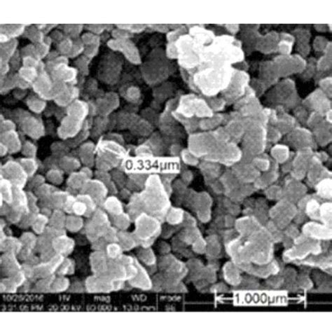 高纯氮化铬浙江亚美纳米科技有限公司新能源网