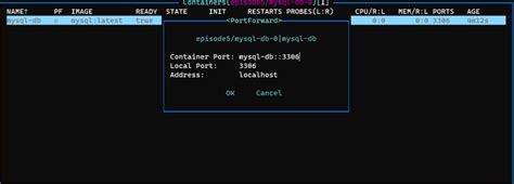Implementing Aws Eks With Efs For Dynamic Volume Provisioning Using Terraform Kubernetes Series