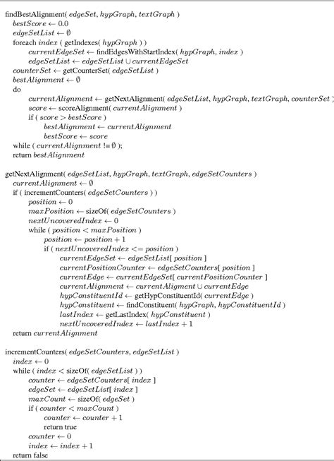 Figure 1 12 From Chapter 1 Recognizing Textual Entailment Semantic Scholar