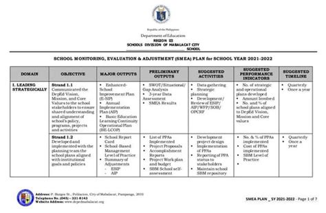 12 Point Values Deped Core Values Per Month Pdf