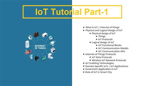 Internet Of Things Iot Introduction Iot Tutorial Part 1 Iot Basics