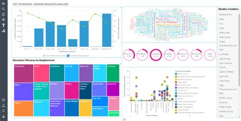 Develop Your Tech Startup Saas Crm Ai Full Stack Web Developer In