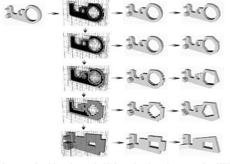 Figure 2 From Topology Reducing Surface Simplification Using A Discrete Solid Representation