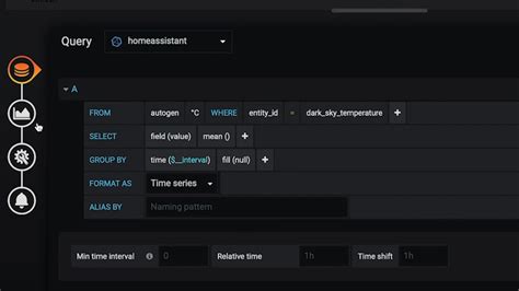 Easy Home Assistant Node Red Influxdb And Grafana Integration
