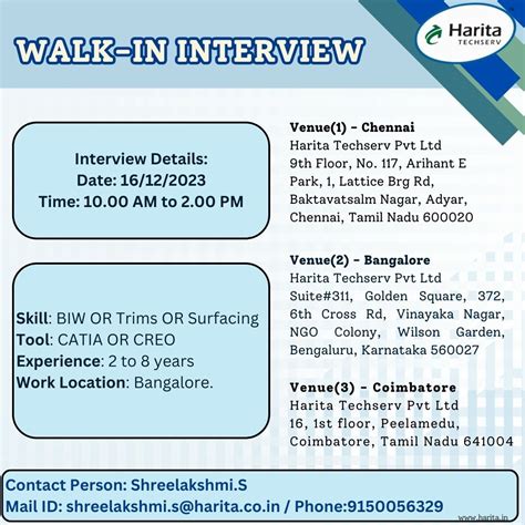 Ventrapragada Bramaramba Posted On Linkedin