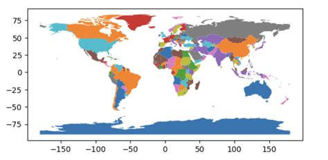 Introduction To Geopandas For Data Science