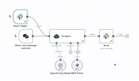 Ai N8n Automation Devops Linkedinlearning Aitools Slackbots