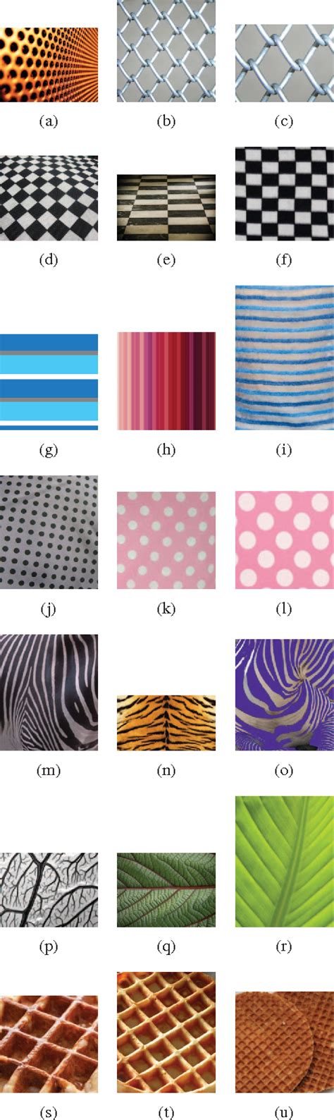 Figure 1 From Texture Description Using Statistical Feature Extraction Semantic Scholar