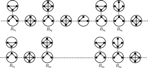 An Illustration Of Reduction Rule 6 Download Scientific Diagram