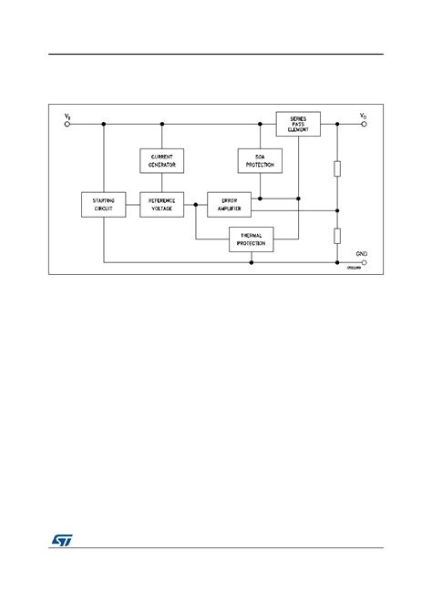 L7805cv Datasheet 5 58 Pages Stmicroelectronics Positive Voltage Regulator Ics