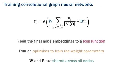 A Gentle Introduction To Graph Neural Networks Speaker Deck