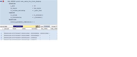 Solved Issue In Alv Display With 3 Fields Having The Same Sap