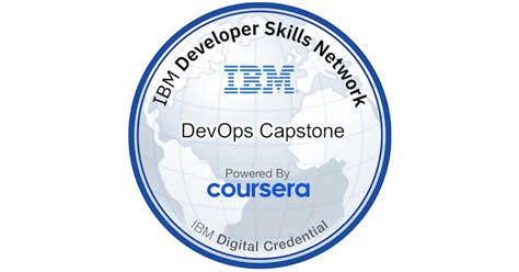 Devops Capstone Credly