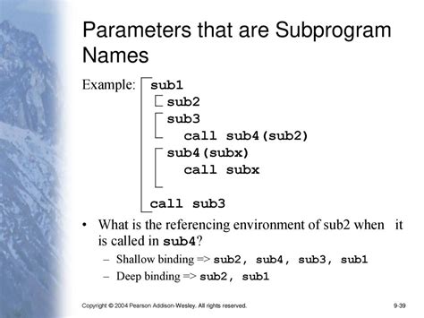 Chapter 9 Subprograms Ppt Download