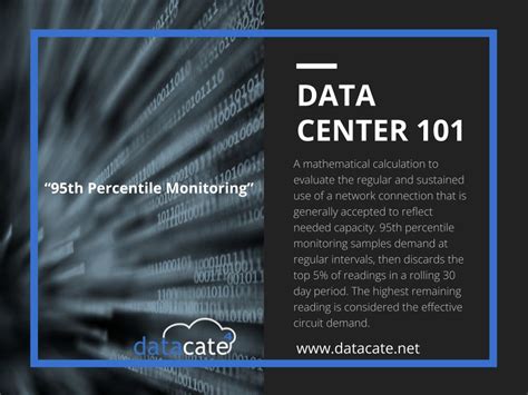 Datacate Inc On Linkedin Datacenter Cloud Technology Cloudcomputing Data Tech Networking