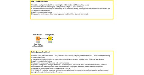Machine Learning Exercise Knime Community Hub