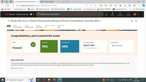 Khalil Rehman On Linkedin Very Happy To Announce That I Have Passed