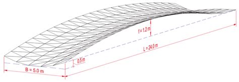 Overall Dimensions Of The Studied Hyperbolic Paraboloid Shell Structure Download Scientific