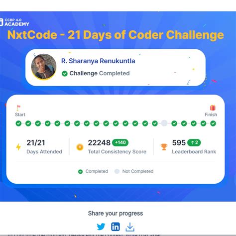 Nxtcode21daysofcoderchallenge Nxtcode Nxtwave Ccbp Ccbpians