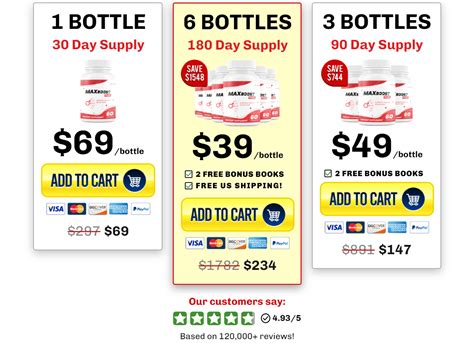 Maxboost™ Official Website 1 Testosterone And Performance Support