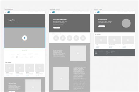 Our Web Design Process Website Design Process Explained