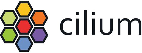 Setting Up Tls For Kubernetes Gateway Api With Cilium And Cert Manager Or A Shorter More