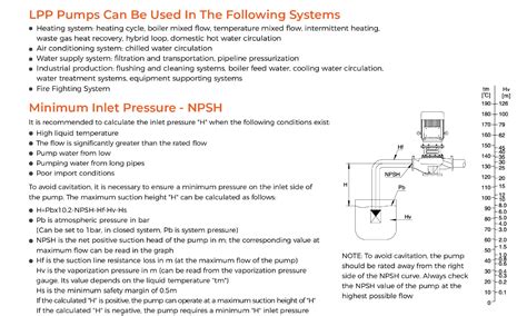 Vertical In Line Pump Lpp Water Pump Leo Pump Leo Pump